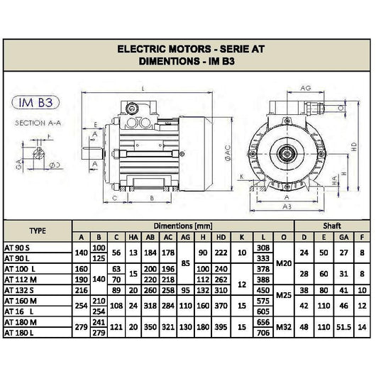 Ηλεκτροκινητήρας Ιταλίας Τριφασικός 2Hp 2800rpm 90S (20270) – e ...